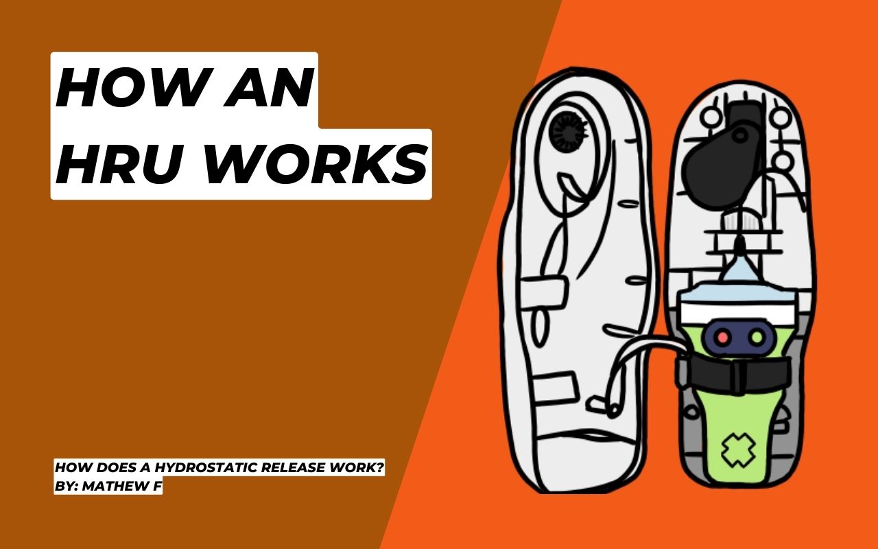 How Does A Hydrostatic Release Work? | Sailingsavvy.com